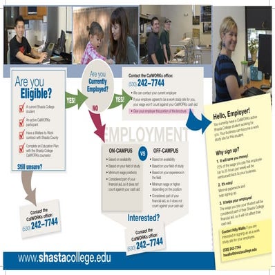 CalWORKs Brochure Student | PDF