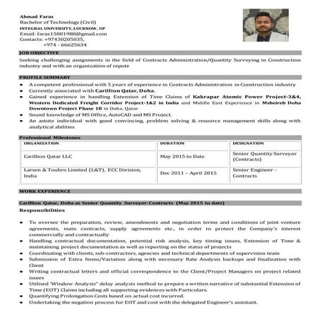 CV_Faraz | PDF