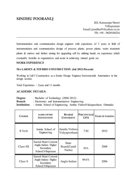 Sindhu resume.updated | PDF