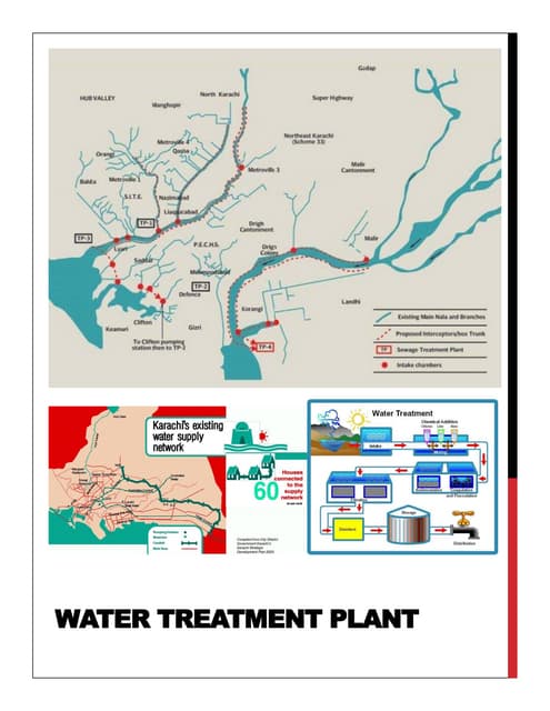 Surface Water Treatment Plant – Flow Diagram.pptx