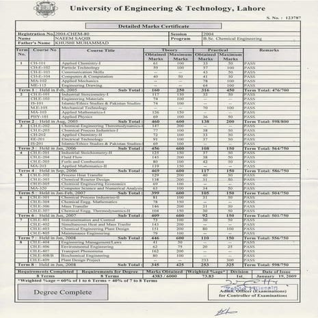 B.SC M.SC transcripts | PDF