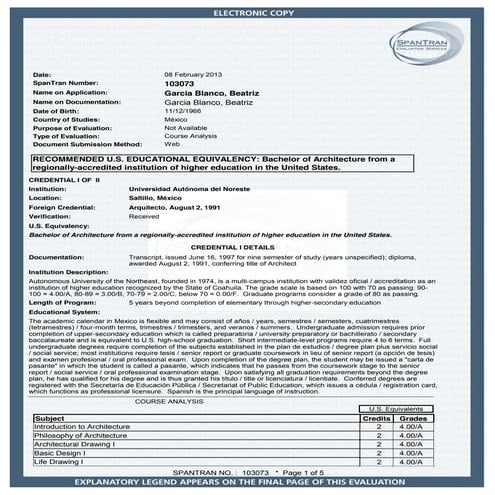 evaluation SPANTRAN MBBS & M.S.ANATOMY