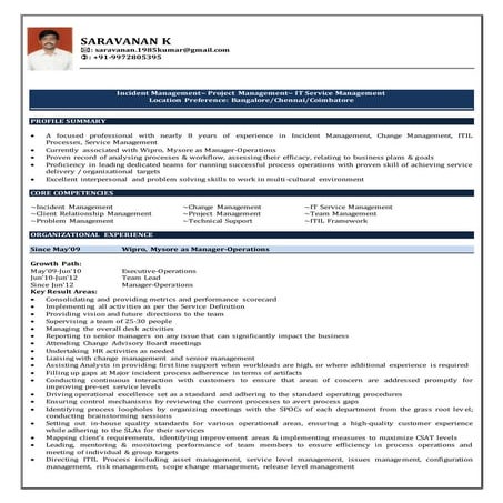 Paritosh Kalra Resume | DOCX