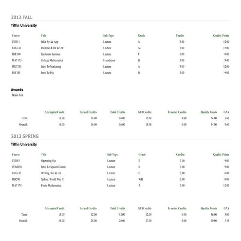 Student transcript (5) | PDF