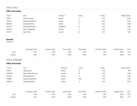 TU Unofficial Transcript | PDF