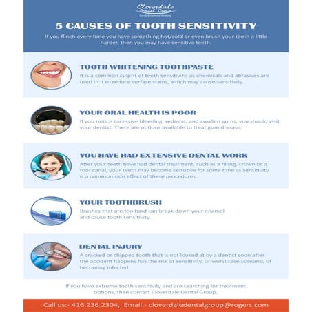 5 Causes of Tooth Sensitivity | PDF