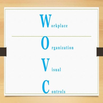Workplace Organization Powerpoint | PPTX