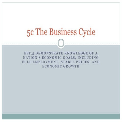 Business Cycle PPT.ppt notes and learn this | PPT