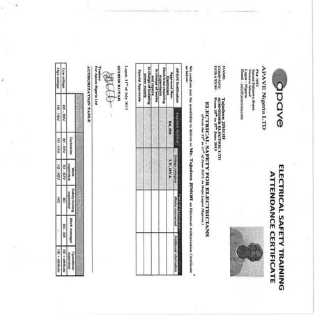 Apave Certificate | PDF