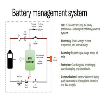 5 Cell Balancing TechniquesPassive vs. active balancing,SOC estimation ...