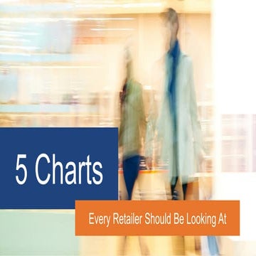 5 Charts Every Retailer Should Be Looking At | PPT