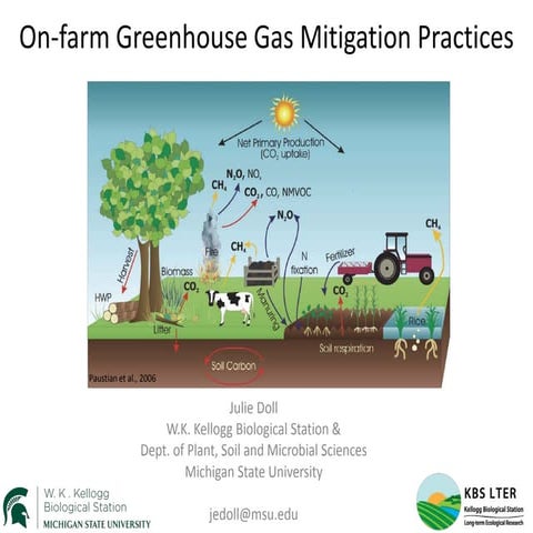 On-Farm Greenhouse Gas Mitigation Practices | PDF