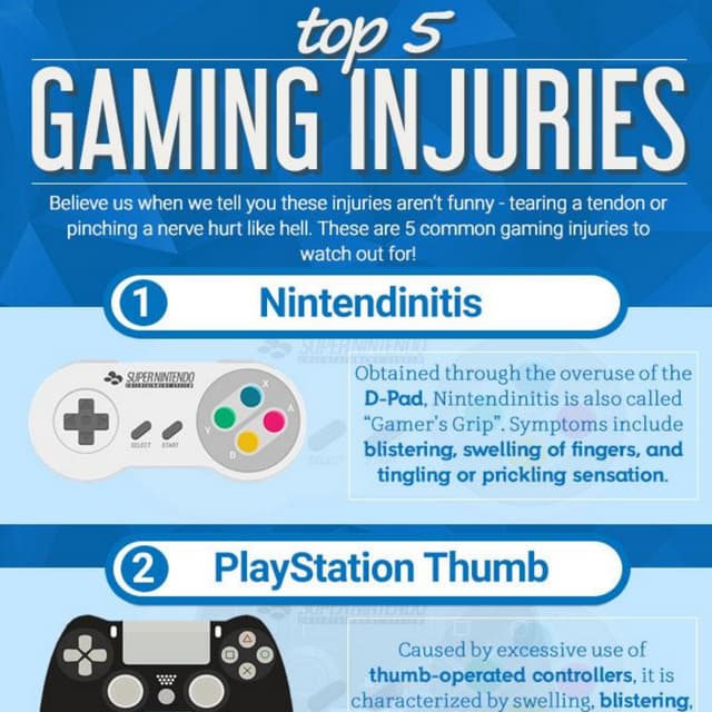 5 common gaming injuries pdf | PDF