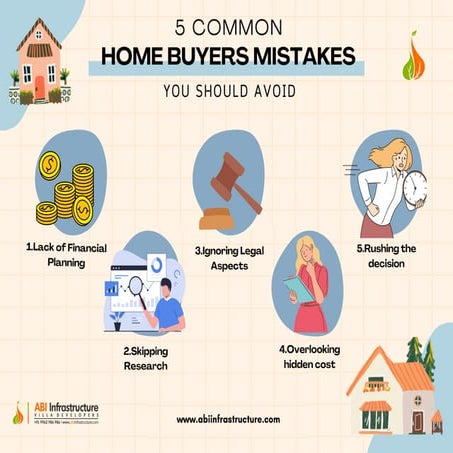 5 Common Home Buyers Mistakes You Should Avoid Avoid | PPT
