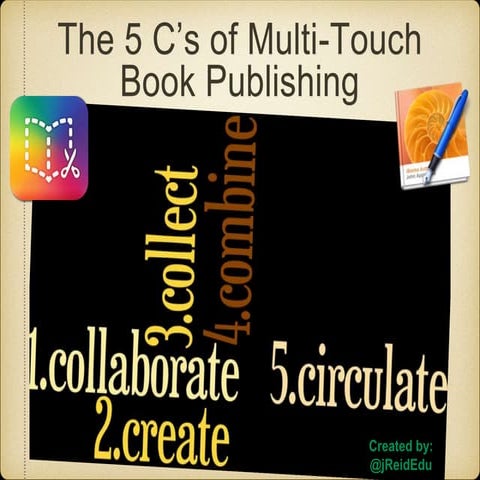 Student Created Text Books | PPTX