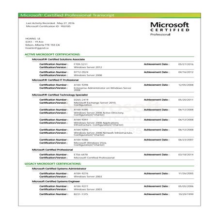 MS_Learning_Transcript (2016).PDF