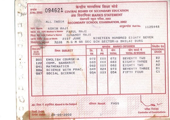 twelth marksheet | PPT
