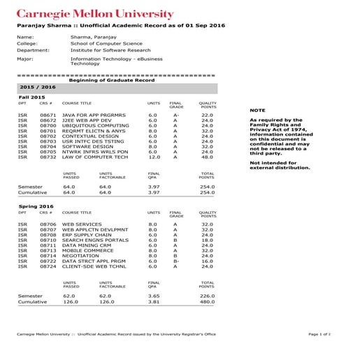 CMU_Transcript_Paranjay_Sharma | PDF | Computer Software and Applications | Computing