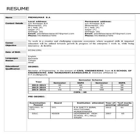 PREM RESUME | PDF