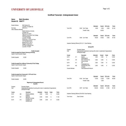 Unofficial transcript | PDF | Professional School | Postgraduate Education