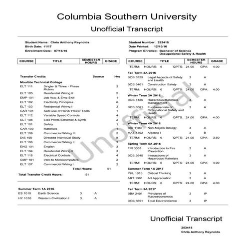 CSU Transcript 12-10-2016 | PDF