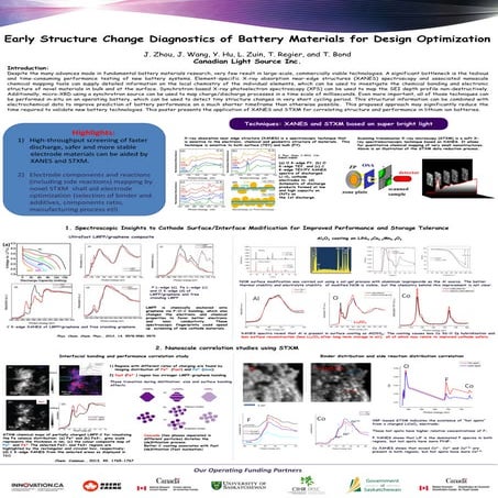33nd battery conference poster zhou TB JC | PPTX