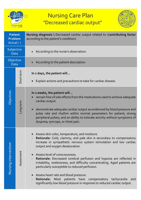 (5) nursing care plans (ncp) for cardiogenic shock | DOCX