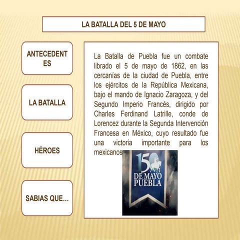 5 de mayo la batalla de puebla | PPTX