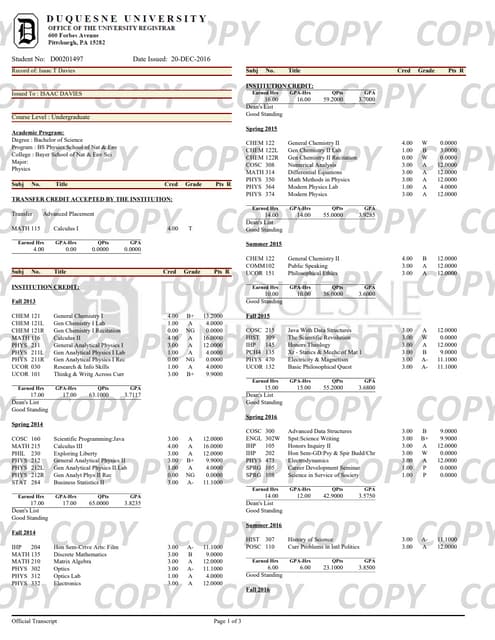 Completed CHME Transcript | PDF