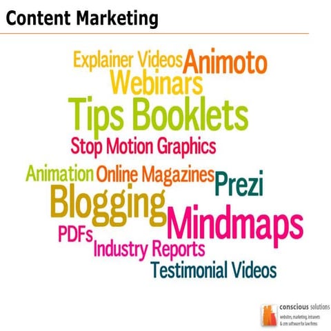 Content Marketing - Conscious Solutions - Digital Marketing Masterclass ...