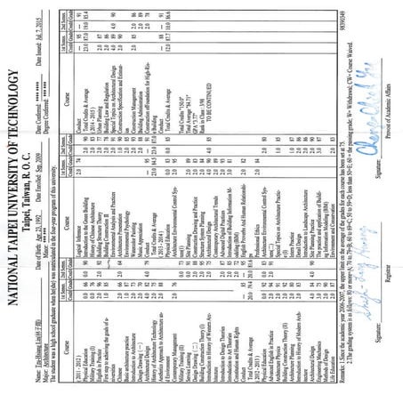 Tzu-Hsiang Lin_ NTUT Transcript 2015 | PDF
