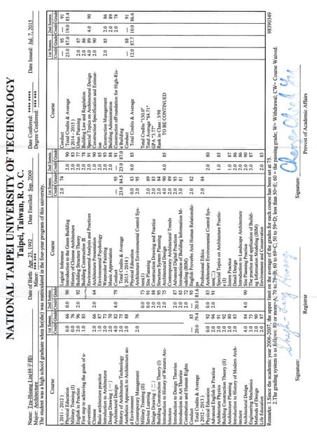 Tzu-Hsiang Lin_ UB Transcript 2011.compressed | PDF