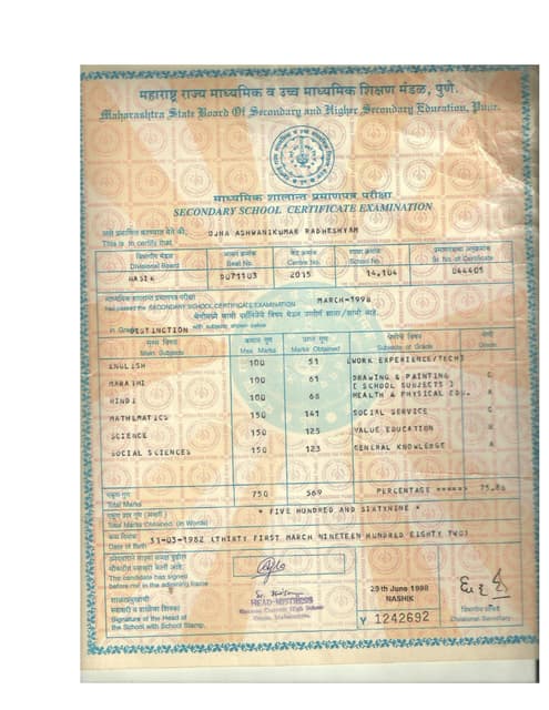B.Sc _All Marksheet | PDF