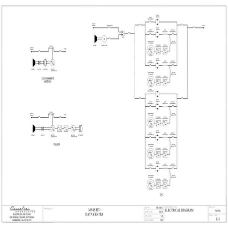 DRUPS configurations | PDF