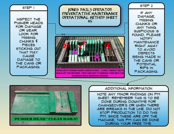 OMS-SAFETY DATA SHEET-JONES-REV. B | PDF