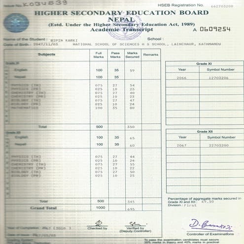 Grade 11 marksheet