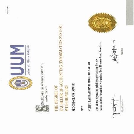 SIJIL GRADUATE UUM | PDF