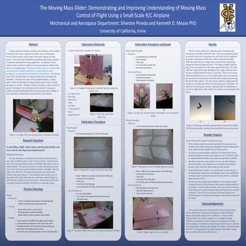 Moving Mass Glider Poster | PDF