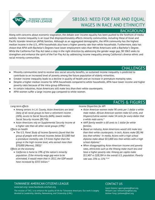 Women of Liberia | PPT