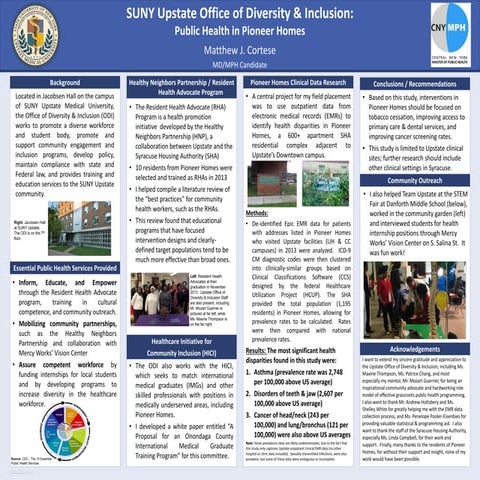 Thigpen_Amanda_Resume Revised | DOC