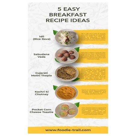 5 easy breakfast recipe ideas | PDF | Cooking | Food & Drink