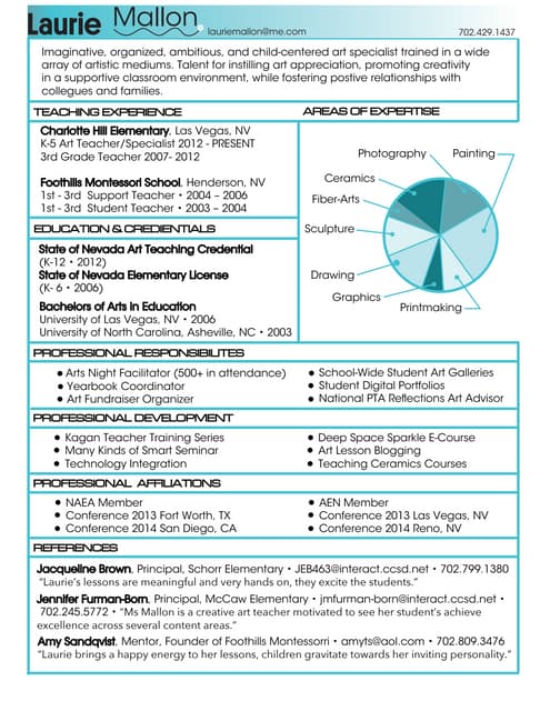 History Teacher Resume | PDF