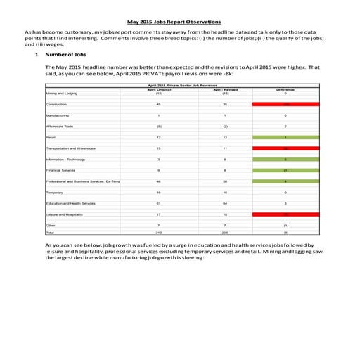 Employment: Definition of Employment; Types of Employment | PPTX