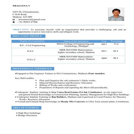 Khawaja Muhammad Mohsin Lone CV | PDF