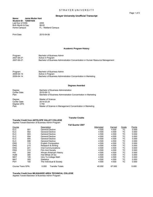 Strayer University Transcript | PDF