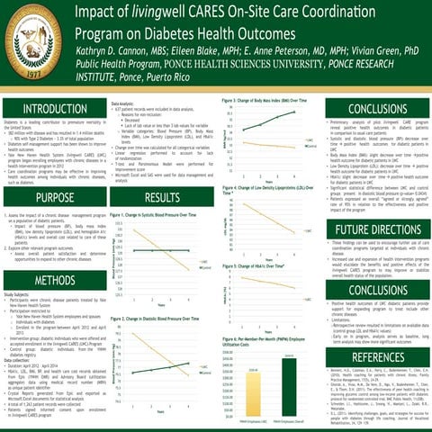 Practicum_Poster Final