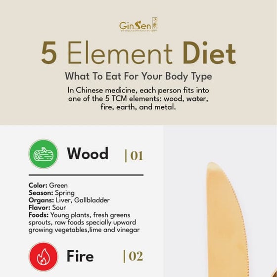 Improve Liver Health With These 5 Tips | PDF