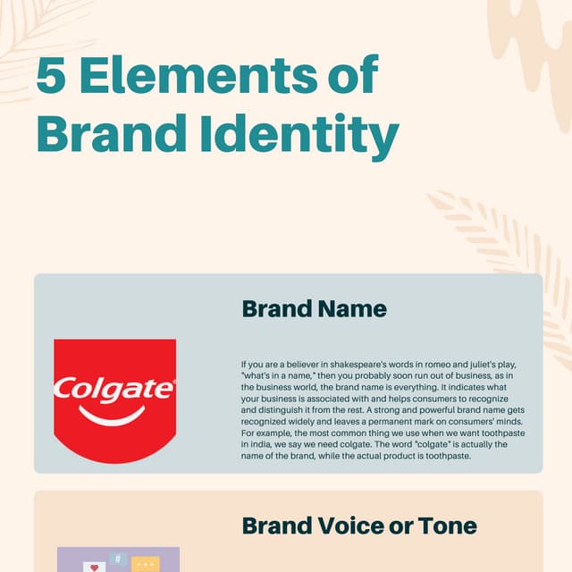 5 Elements of Brand Identity.pdf | Advertising Industry | Industries