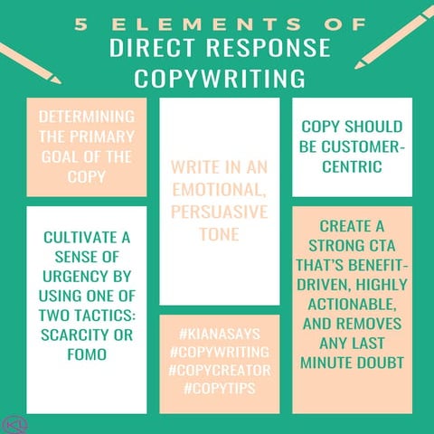 5 Elements of Direct Response Copywriting | PDF