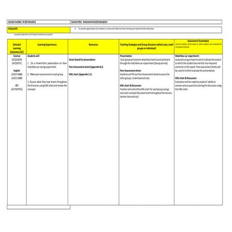 5 e model evaluate_sip_8 | DOCX | Educational Assessment | Education